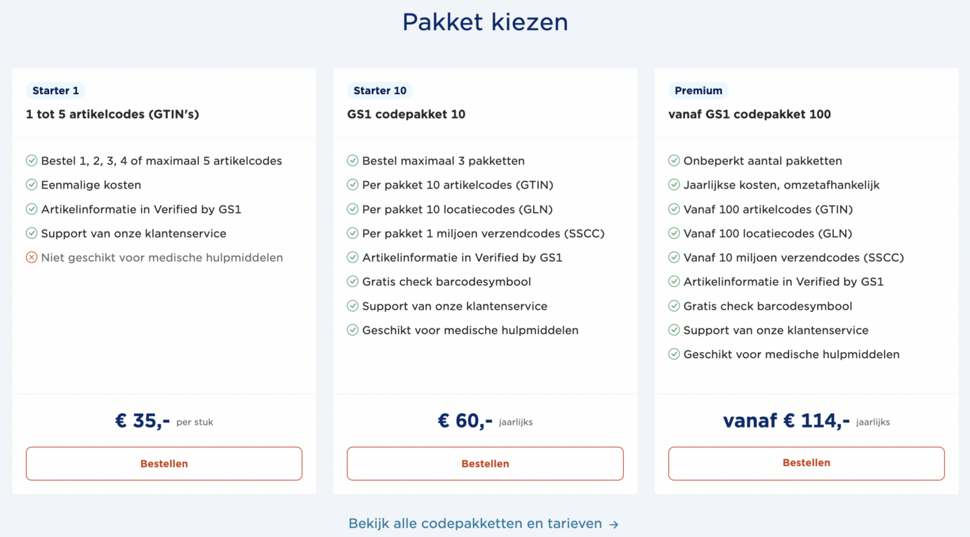 Wat is een EAN Code: Het element in wereldwijde productidentificatie ...