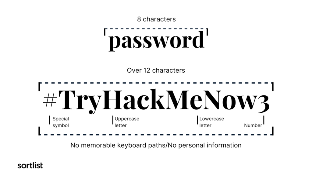 Cyber Security Statistics: Exactly How Hackable are You? (2023)
