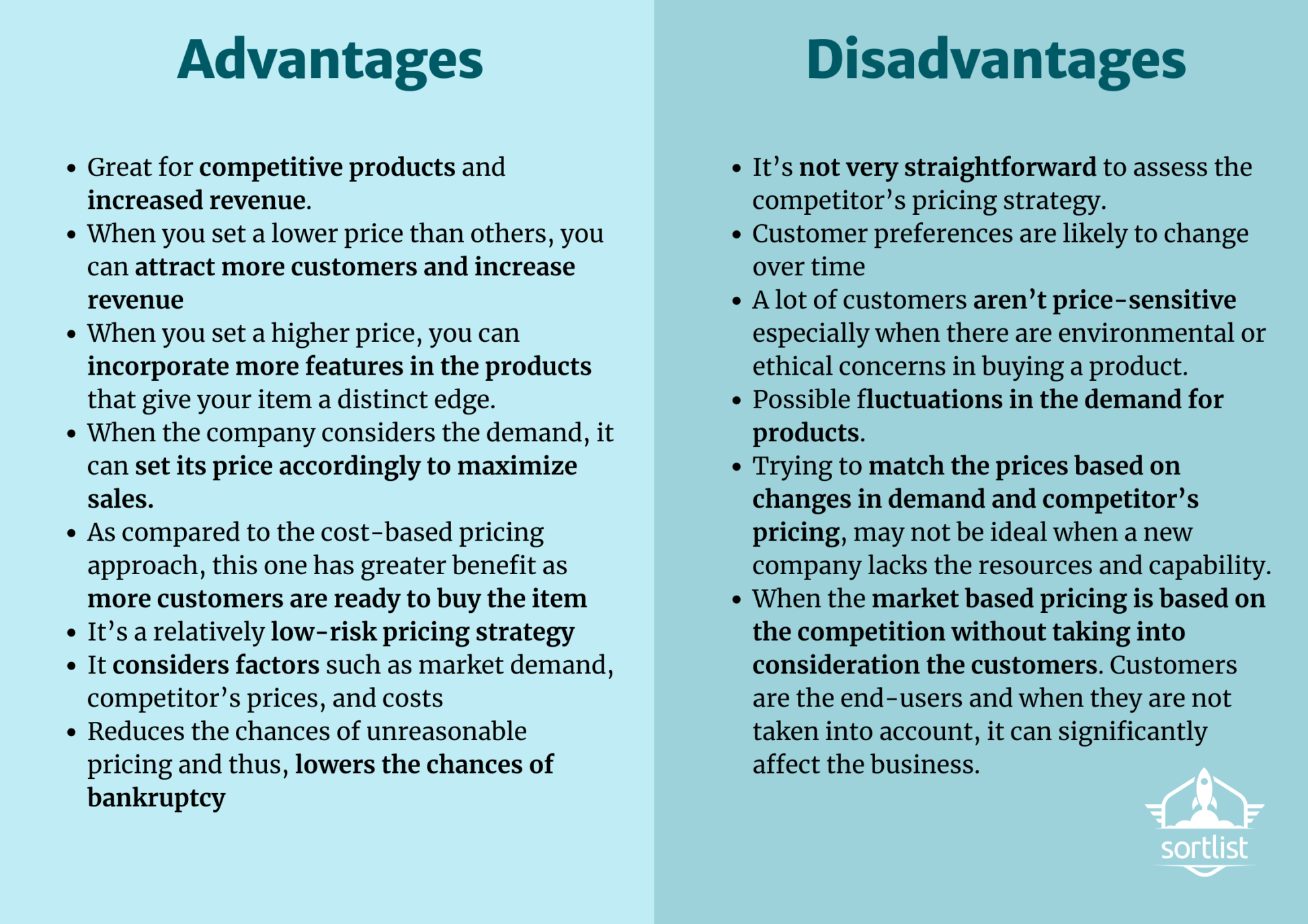 Market Based Pricing - A Useful and Easy Guide to Pricing Strategy