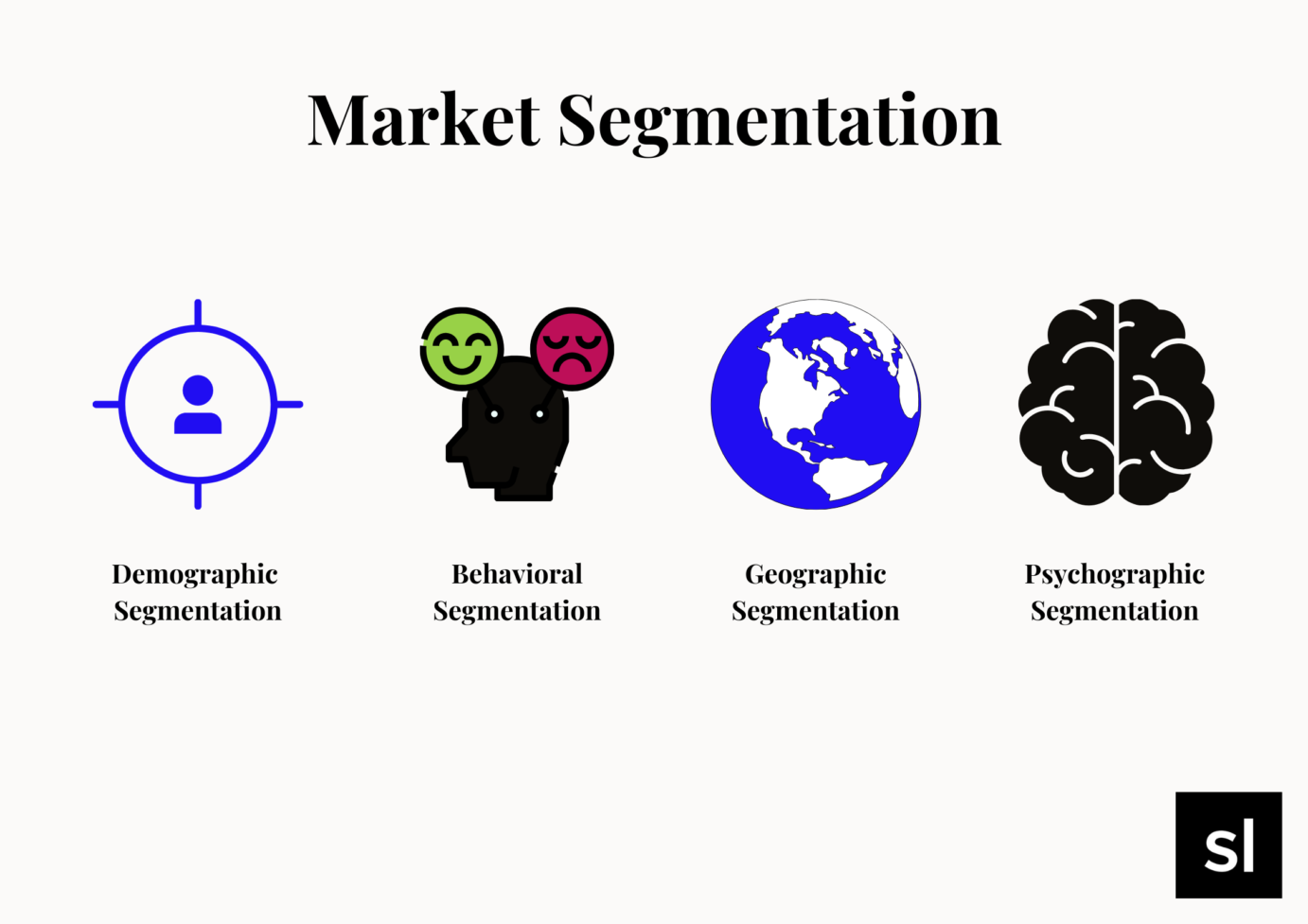 Here are Effective Strategies to Optimize Benefit Segmentation