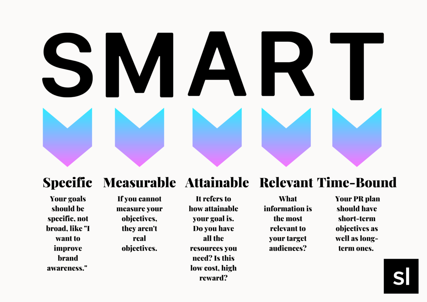 Crafting a Winning Advertising Campaign: Step-by-Step Guide