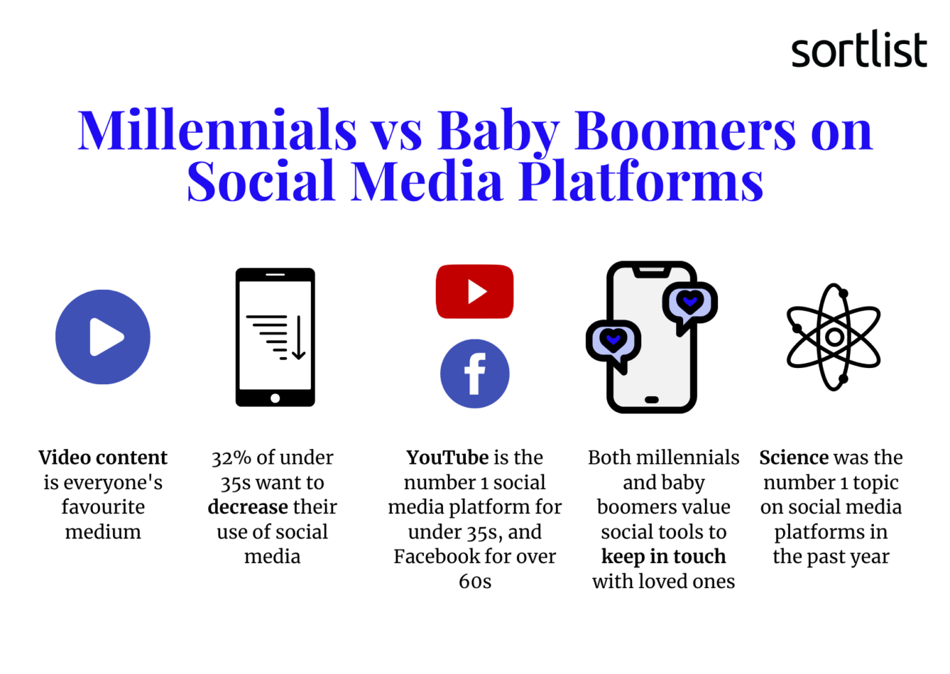 Mastering Your Media Plan: 9 Simple Steps to Craft an Effective Strategy