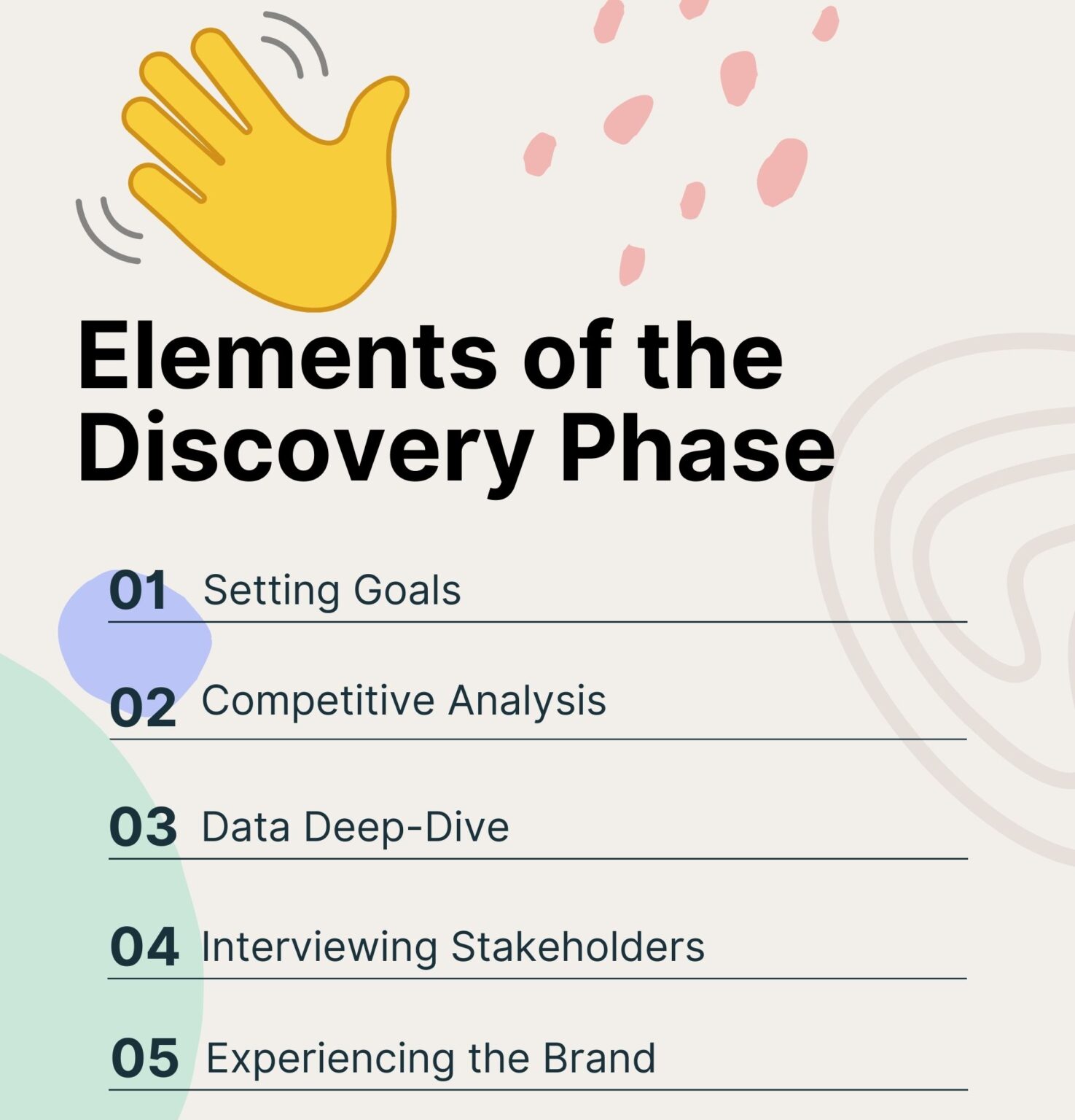 What to expect working with a provider: A Roadmap (100 Days and Beyond)