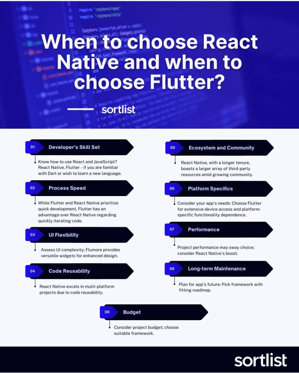Flutter vs React Native for Front-End Development Process
