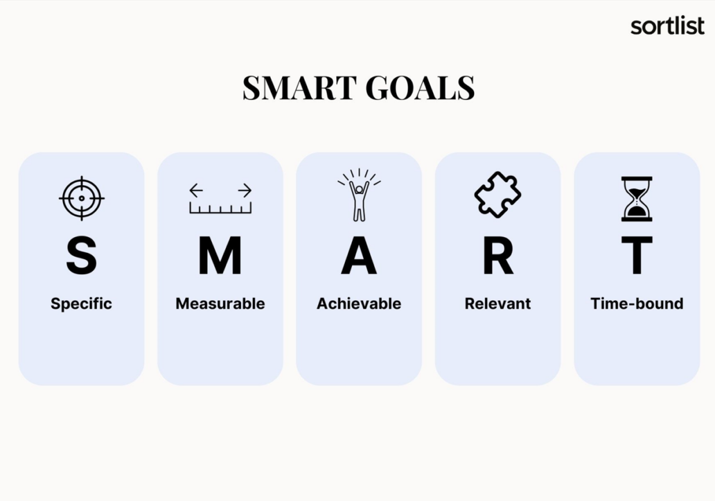 The Ultimate Guide to Public Relations in Marketing - Sortlist Blog