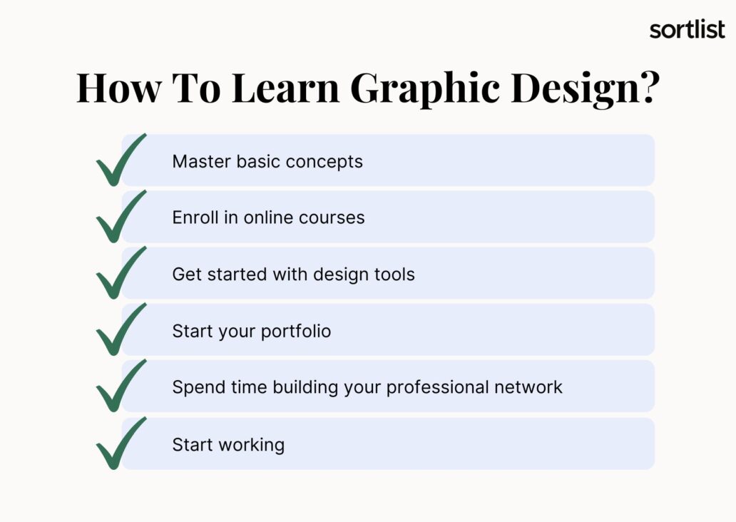 Graphic Design for Beginners: Essential Basics and Tips - Sortlist Blog