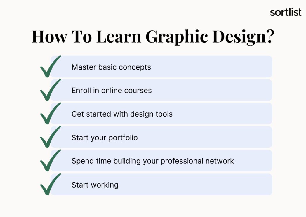 Graphic Design for Beginners: Essential Basics and Tips - Sortlist Blog