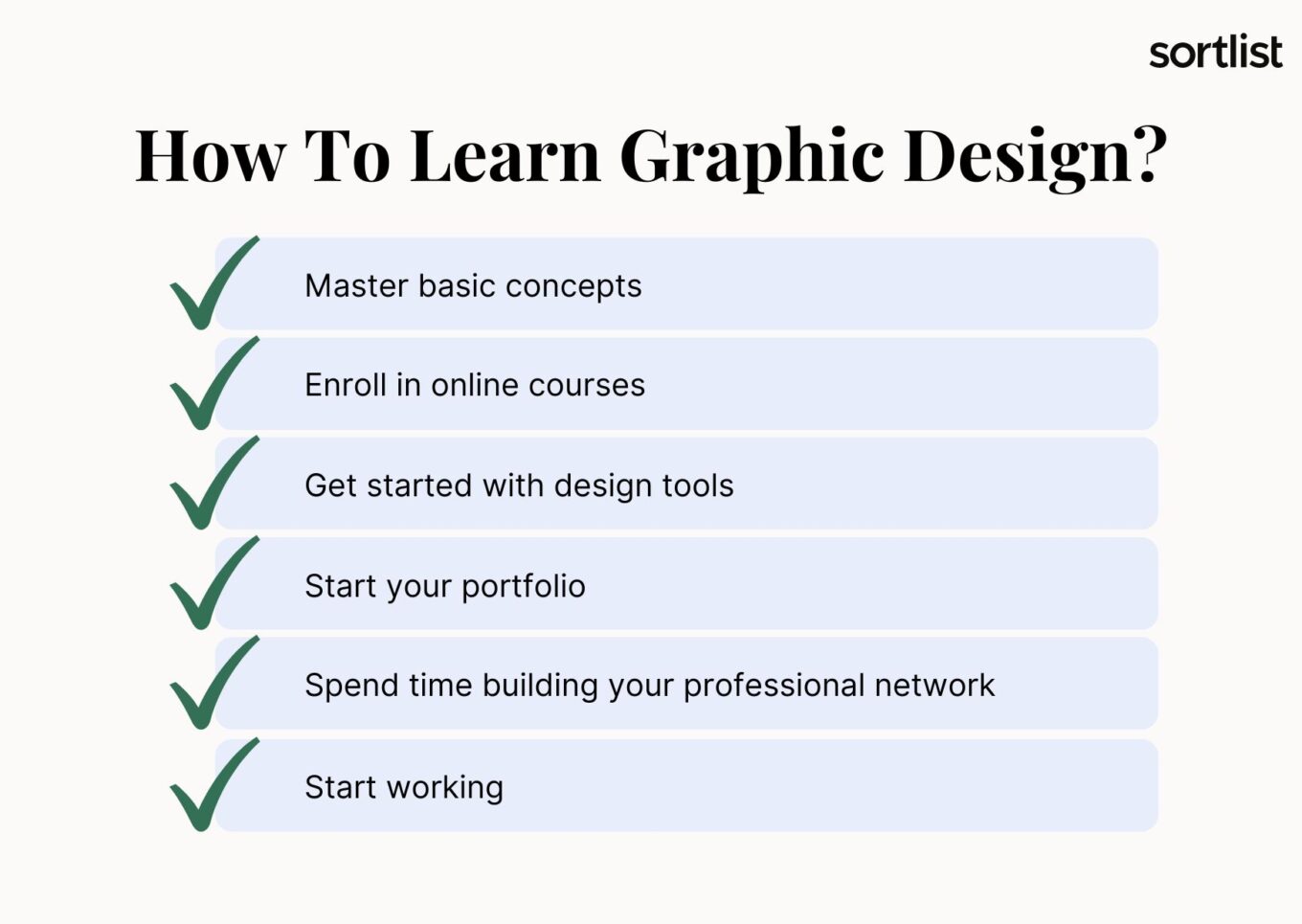 Graphic Design for Beginners: Essential Basics and Tips - Sortlist Blog