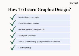 Graphic Design for Beginners: Essential Basics and Tips - Sortlist Blog