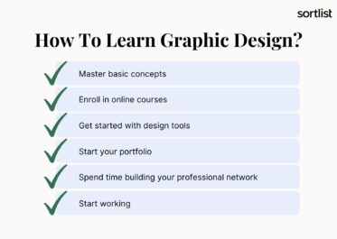 Graphic Design for Beginners: Essential Basics and Tips - Sortlist Blog