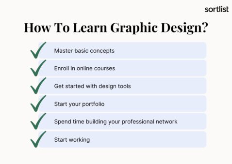 Graphic Design for Beginners: Essential Basics and Tips - Sortlist Blog