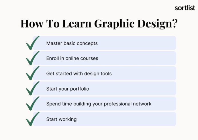 Graphic Design for Beginners: Essential Basics and Tips - Sortlist Blog