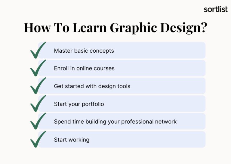 Graphic Design for Beginners: Essential Basics and Tips - Sortlist Blog