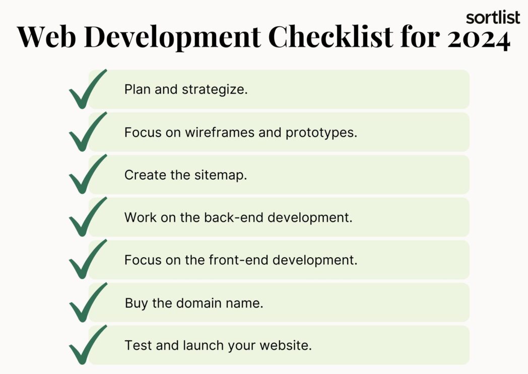 The Comprehensive Web Development Guide: From Basics to Advanced ...