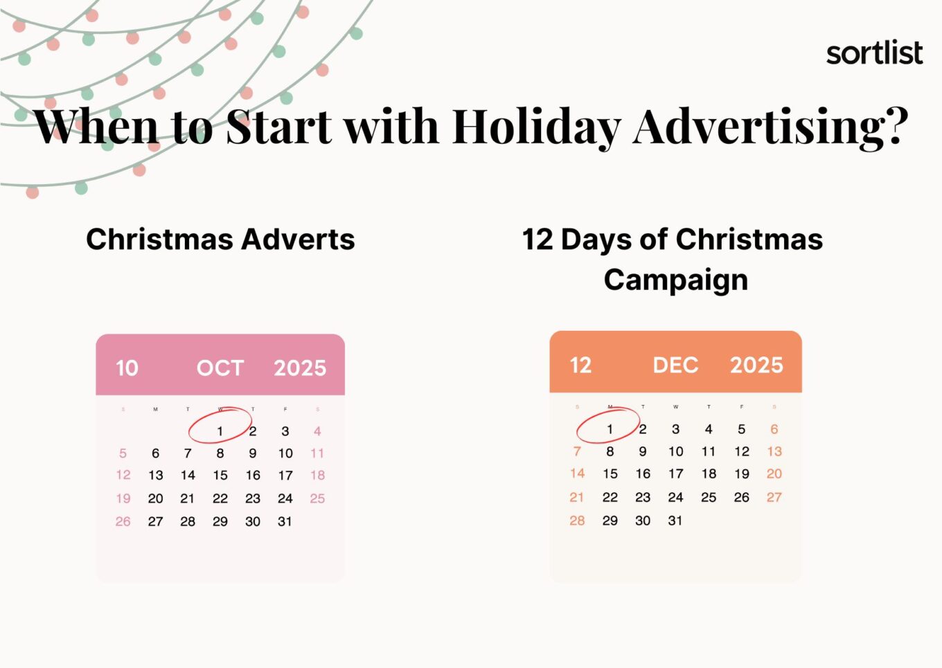 12 Days of Christmas Marketing Campaign - Sortlist Blog