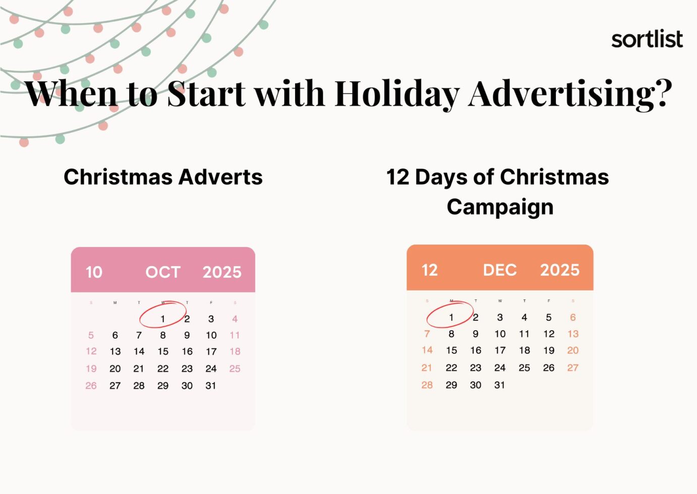 12 Days of Christmas Marketing Campaign - Sortlist Blog