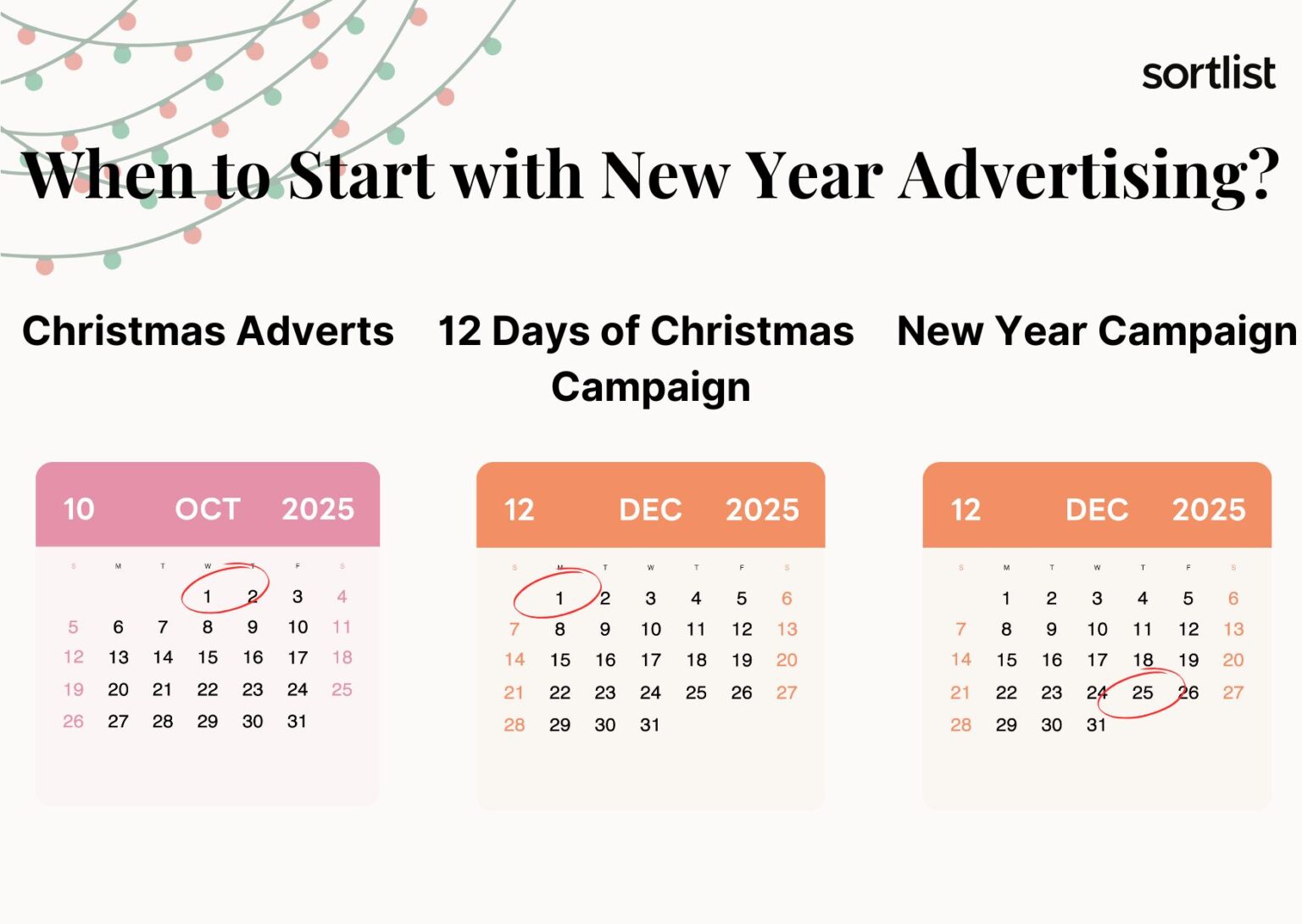 Top New Year Campaign Ideas to Kickstart Your 2025 Marketing Strategy ...