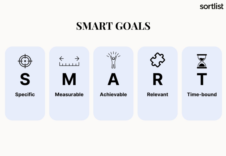 The Essential Media Planning Guide: Strategies and Best Practices for ...