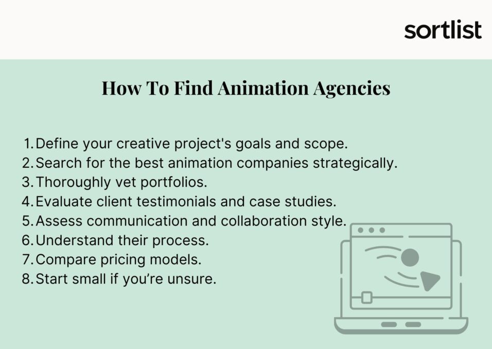 You Asked ChatGPT. Now Here's How to Actually Find Animation Agencies ...