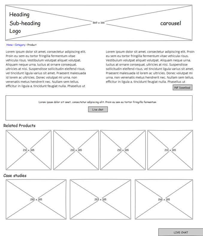 Créer la maquette de votre site web | Guide Complet