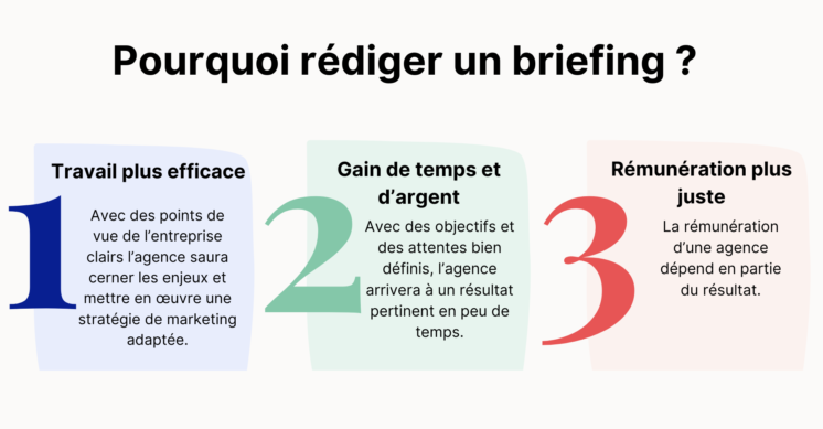 7 conseils pour rédiger un briefing d'agence de qualité 🚀