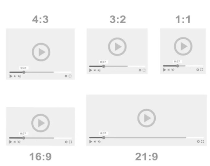 Quel est le format de vidéo Youtube optimal à utiliser en 2024