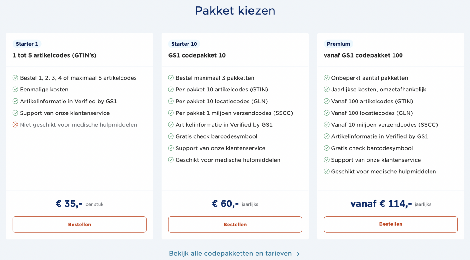 Wat is een EAN Code: Het element in wereldwijde productidentificatie ...