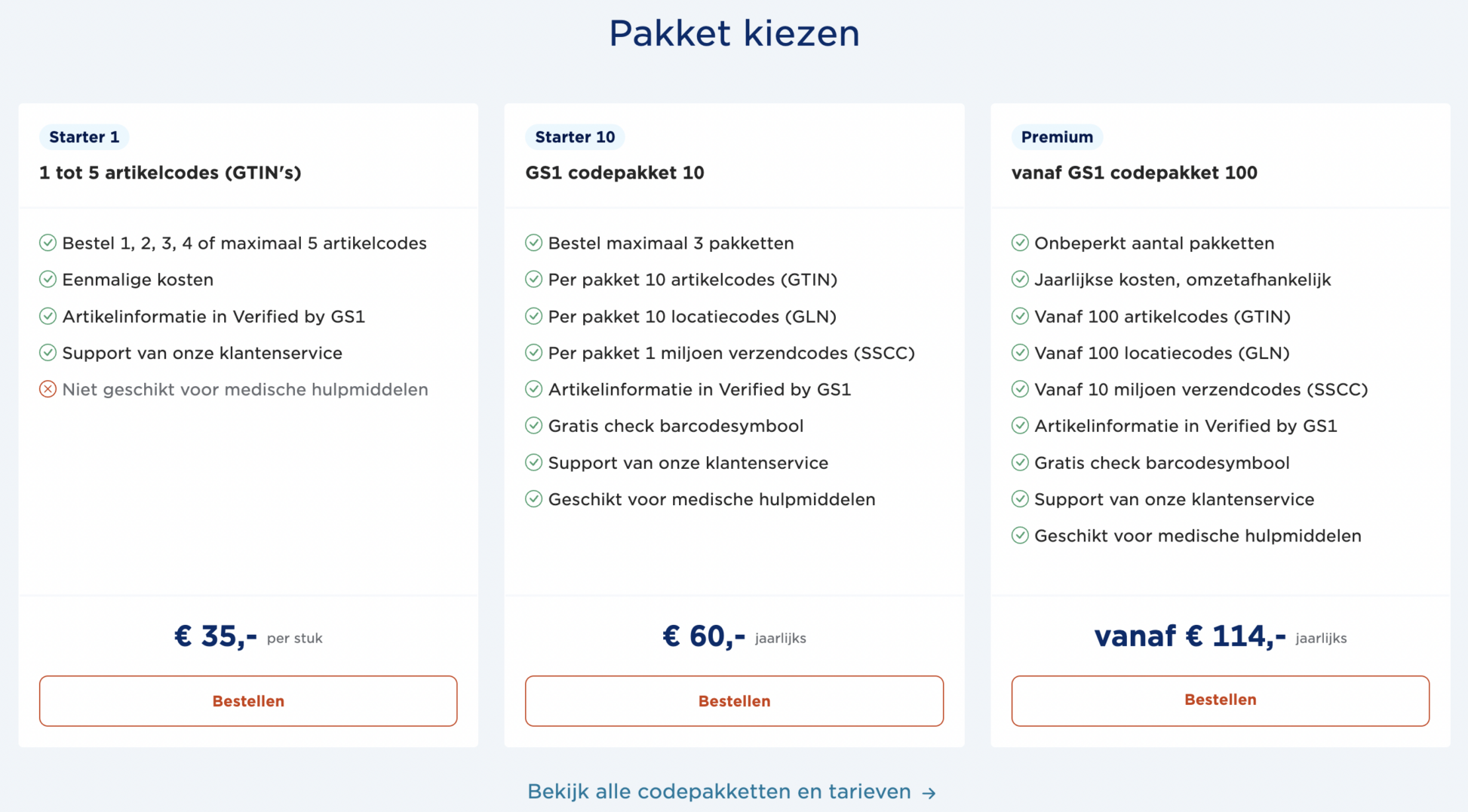 Wat is een EAN Code: Het element in wereldwijde productidentificatie ...