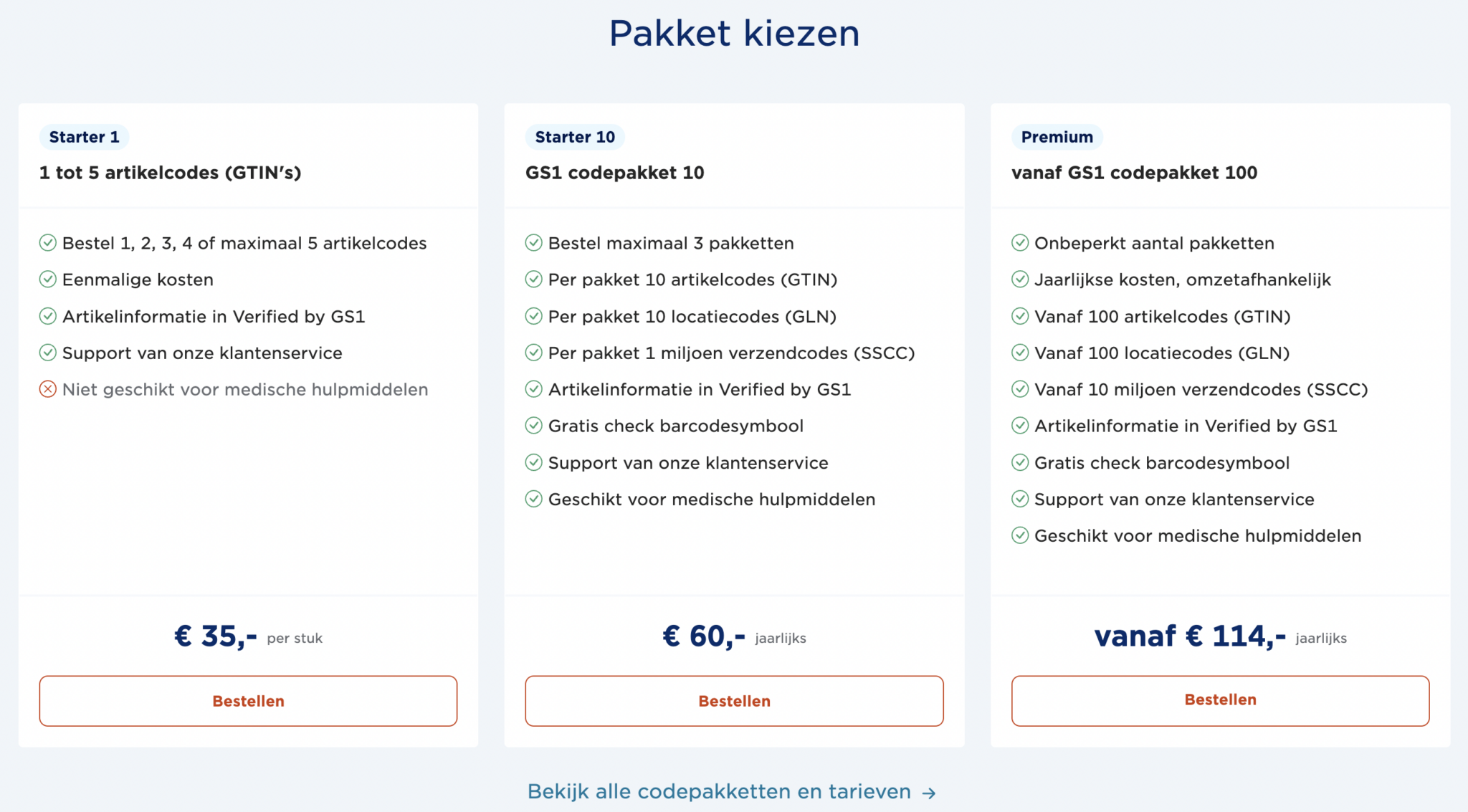 Wat is een EAN Code: Het element in wereldwijde productidentificatie ...