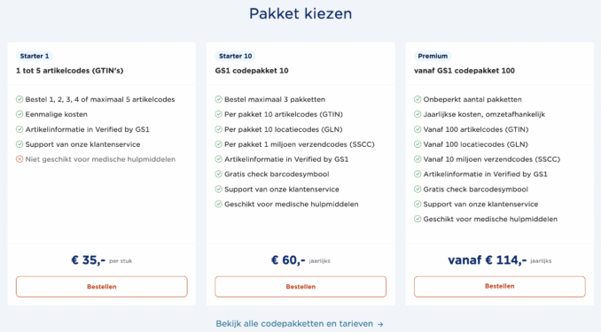 Wat is een EAN Code: Het element in wereldwijde productidentificatie ...