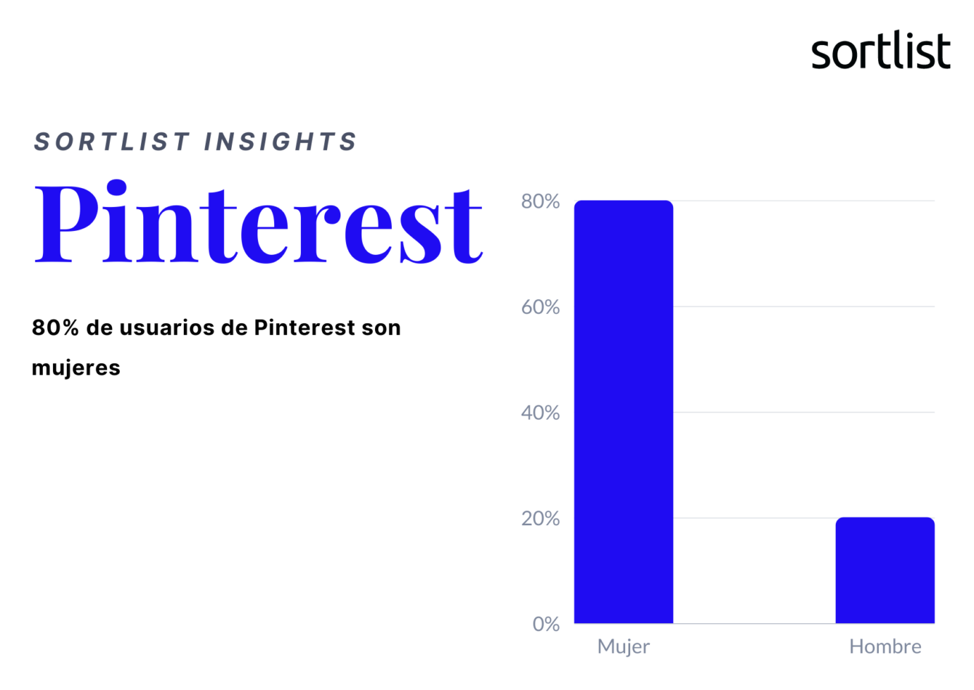 Plan de medios: qué es y 9 pasos para hacer uno