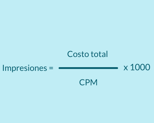 ¿Cómo calcular el CPM o Coste por mil impresiones?