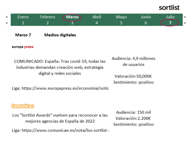 Clipping de prensa: 6 pasos para hacer uno (+ ejemplo)