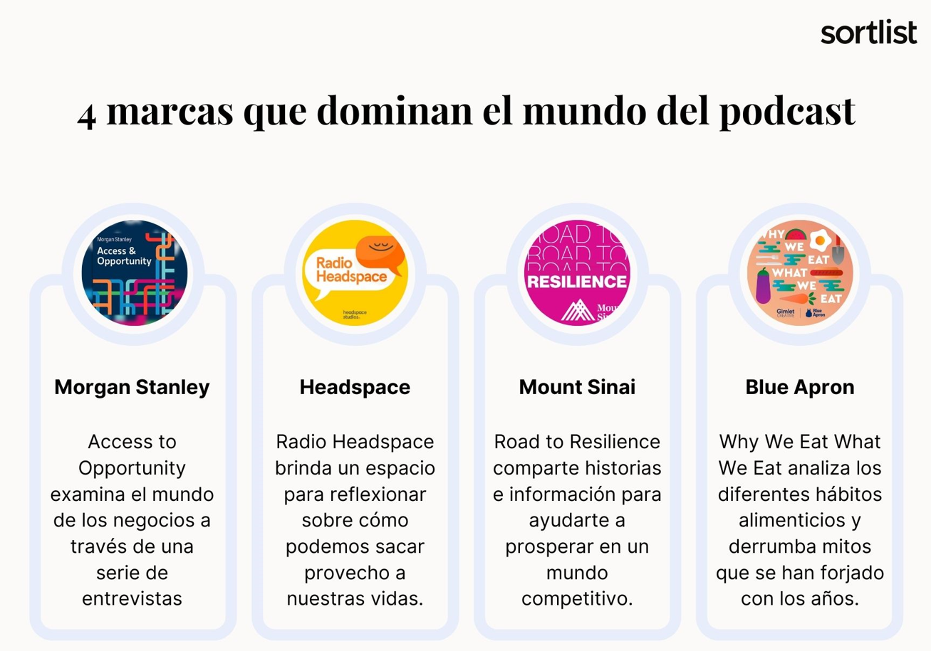 ¿Qué es podcast y cómo funciona y para q sirve?