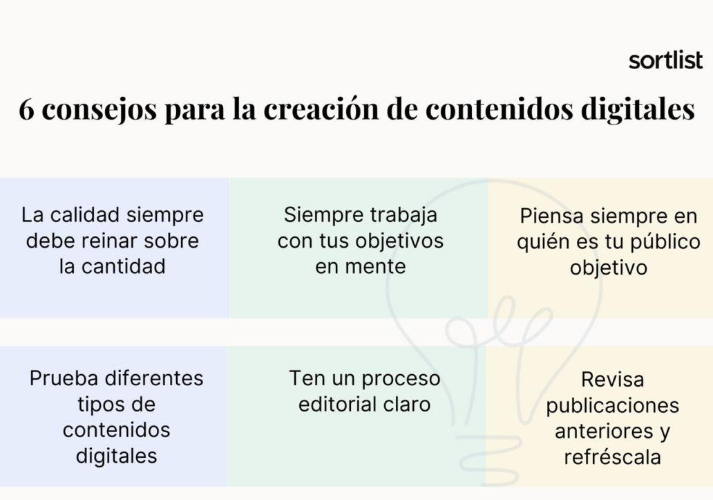 Guía para diversificar tu contenido digital y aprovecharlo al máximo