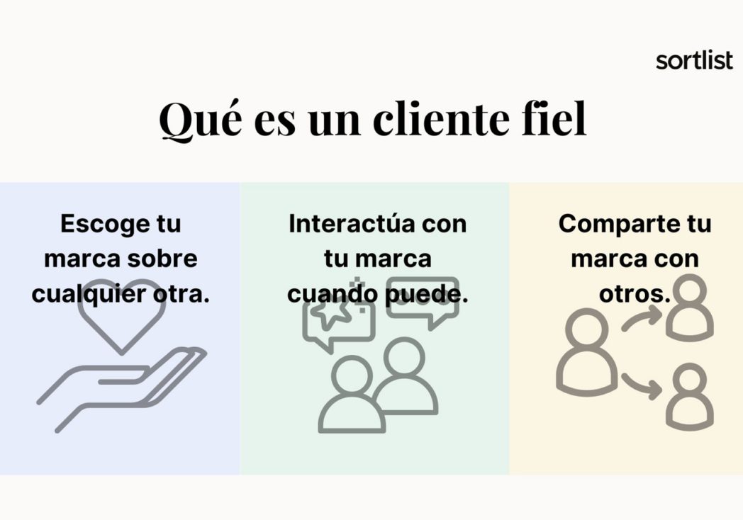 5 estrategias de fidelización de clientes esenciales