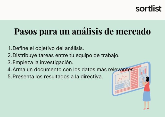 Qué es análisis de mercado y pasos para hacer uno