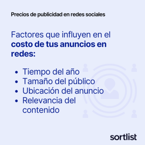 Guía completa de precios de publicidad en redes sociales