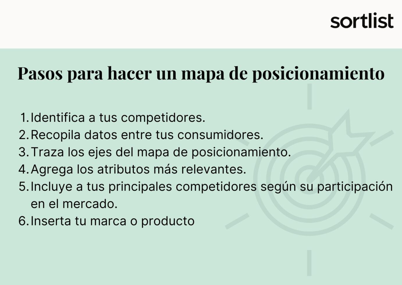 Qué es y cómo hacer un mapa de posicionamiento