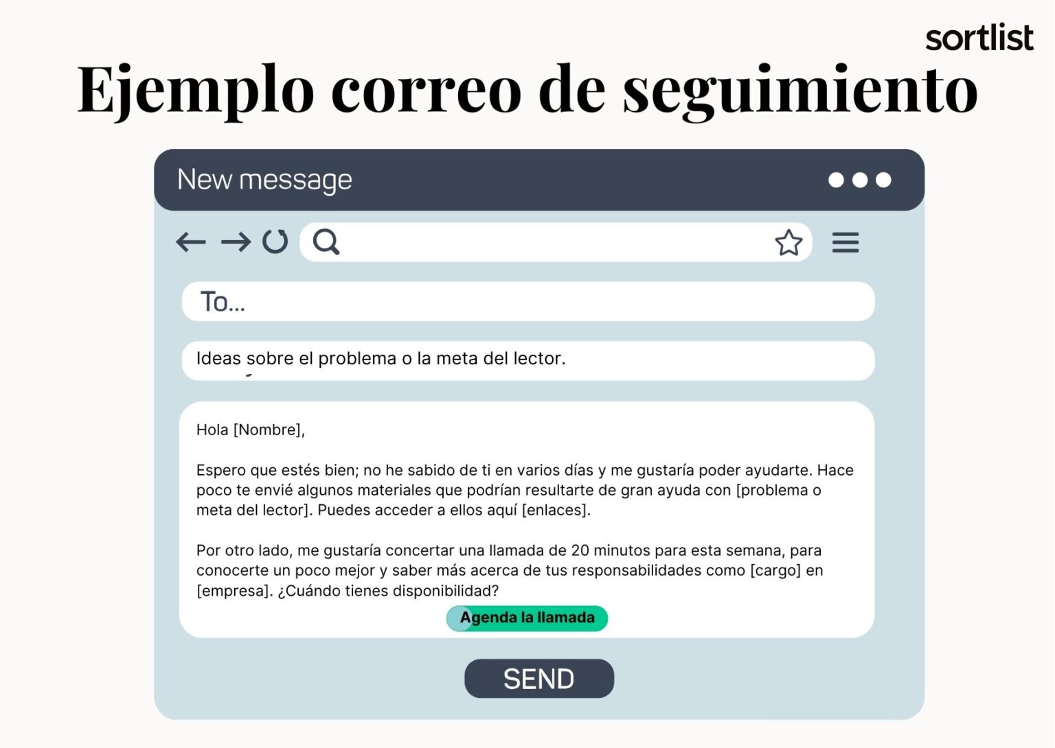 Correo de seguimiento: captar atención y asegurar respuesta Correo de seguimiento: captar atención y asegurar respuesta