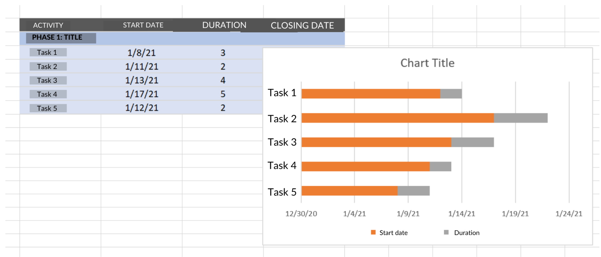 Project Management Timeline: 7 Steps to Facilitate Organizing Projects