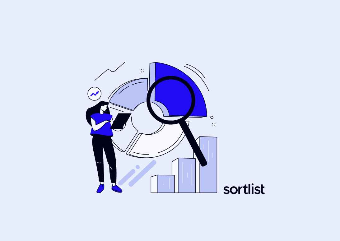 Internal or External Analysis? | What Is It and How to Conduct One